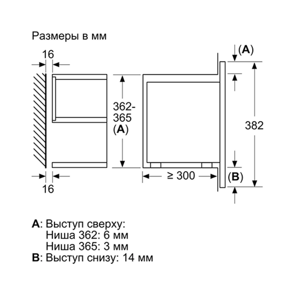Купить Встраиваемая микроволновая печь Bosch BFL7221W1 в Бишкеке по ...